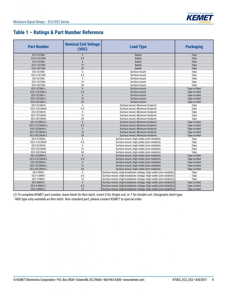 KEMET EC2 EE2 datasheet page 4