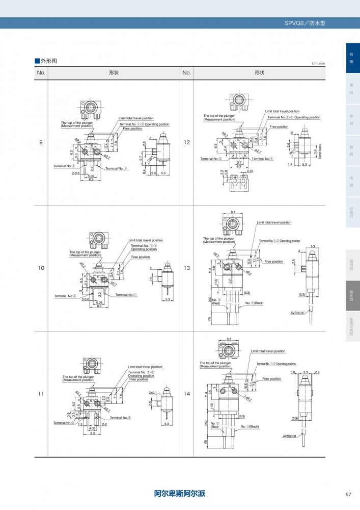 SPVQ810302 datasheet page 3