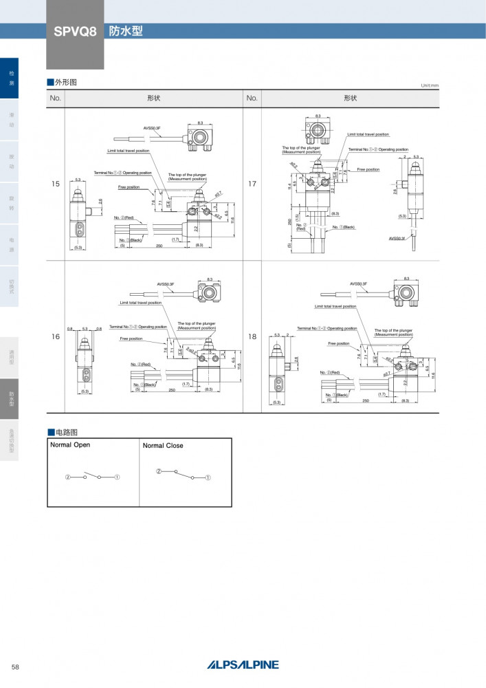 SPVQ810302 datasheet page 4