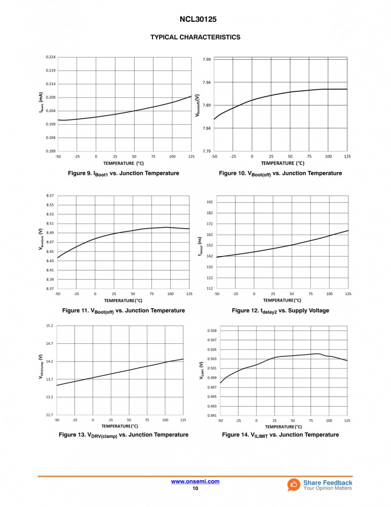 NCL30125 datasheet page image 10