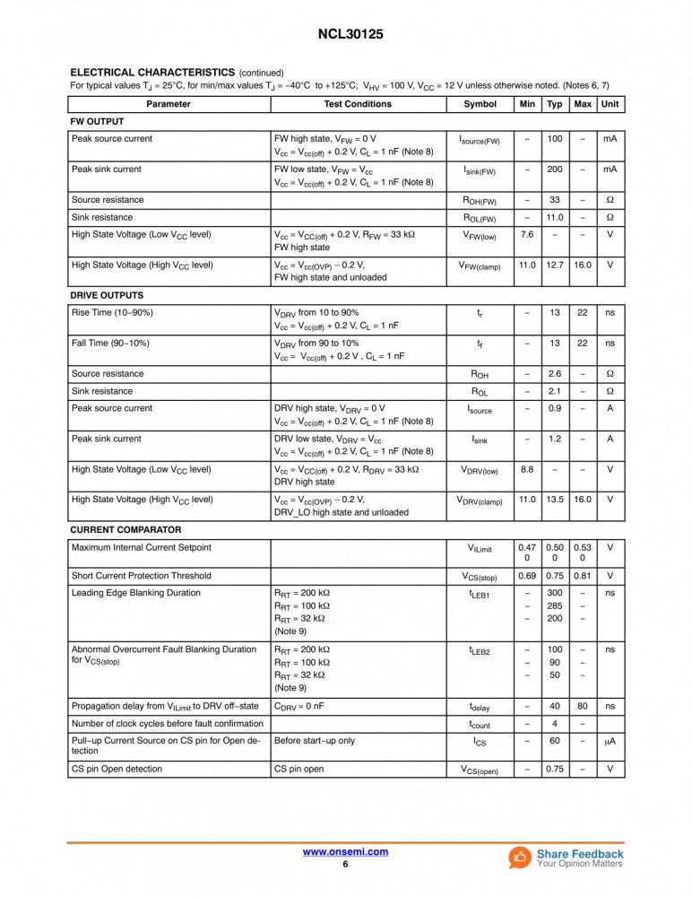 NCL30125 datasheet page image 6