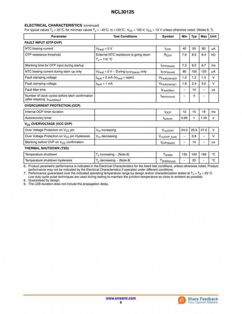 NCL30125 datasheet page image 8