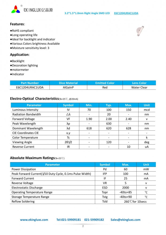 E6C1204URAC1UDA datasheet page 2