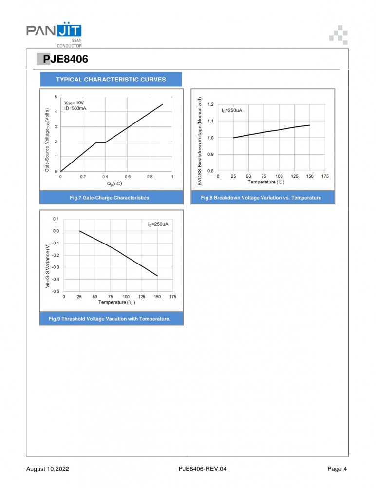 PJE8406 datasheet page 4