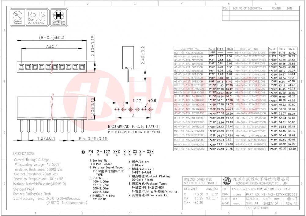 HB-FH2-12718PB2GOB technical drawing preview