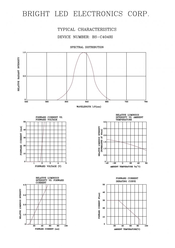 BS-C404RI datasheet page 2