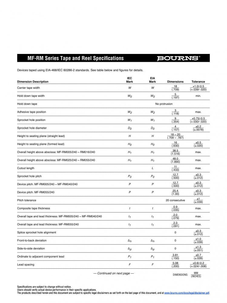 MF-RM series datasheet page 4