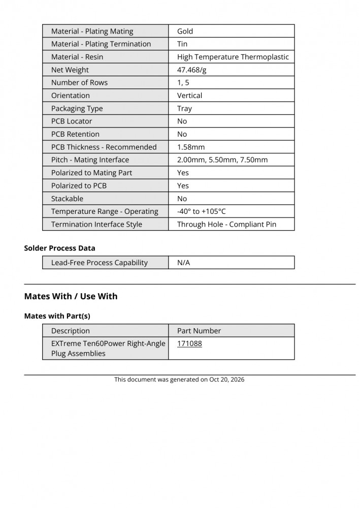 MOLEX 1710890021 technical document preview, page 3