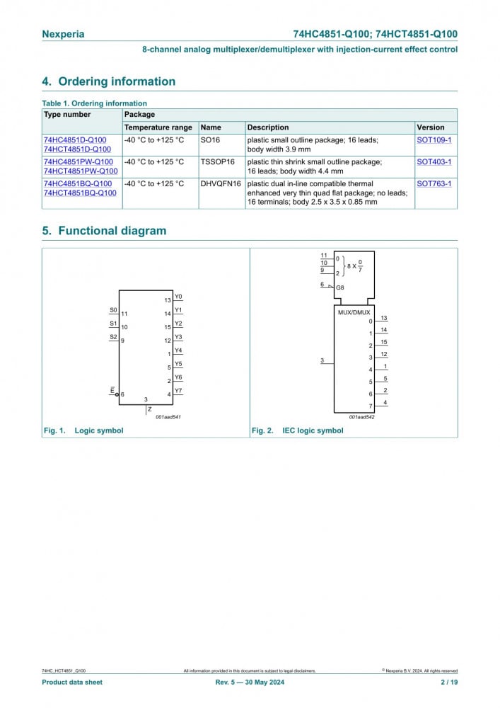 74HC4851 datasheet page 2