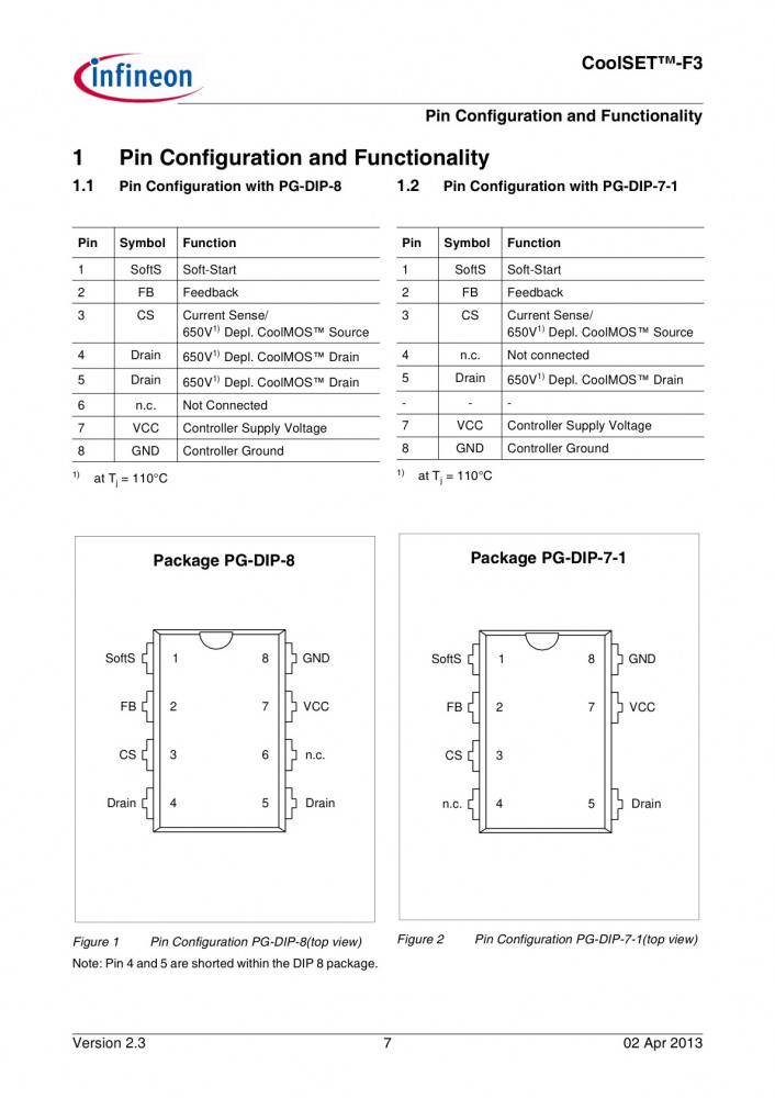 ICE3B0365 datasheet page 7
