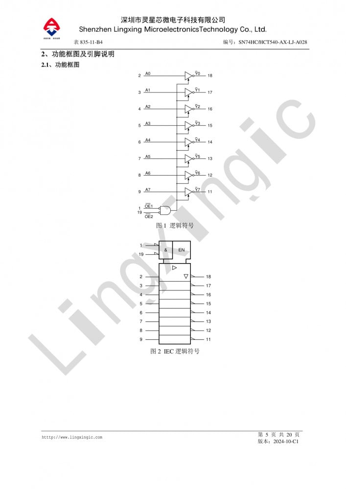 SN74HC540N(LX) datasheet page 5