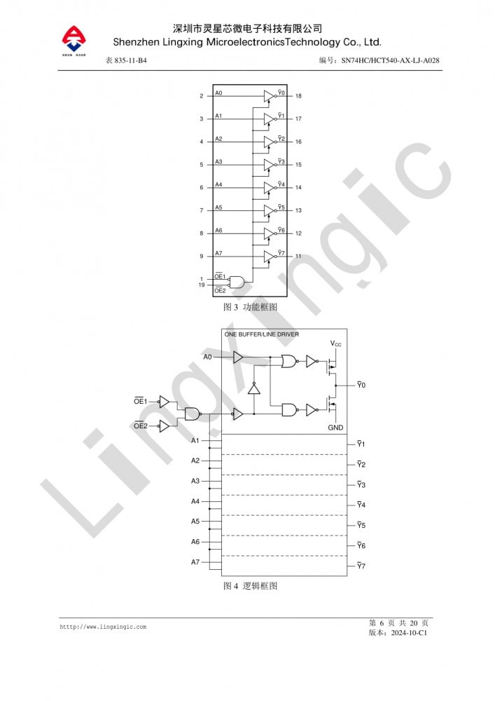SN74HC540N(LX) datasheet page 6
