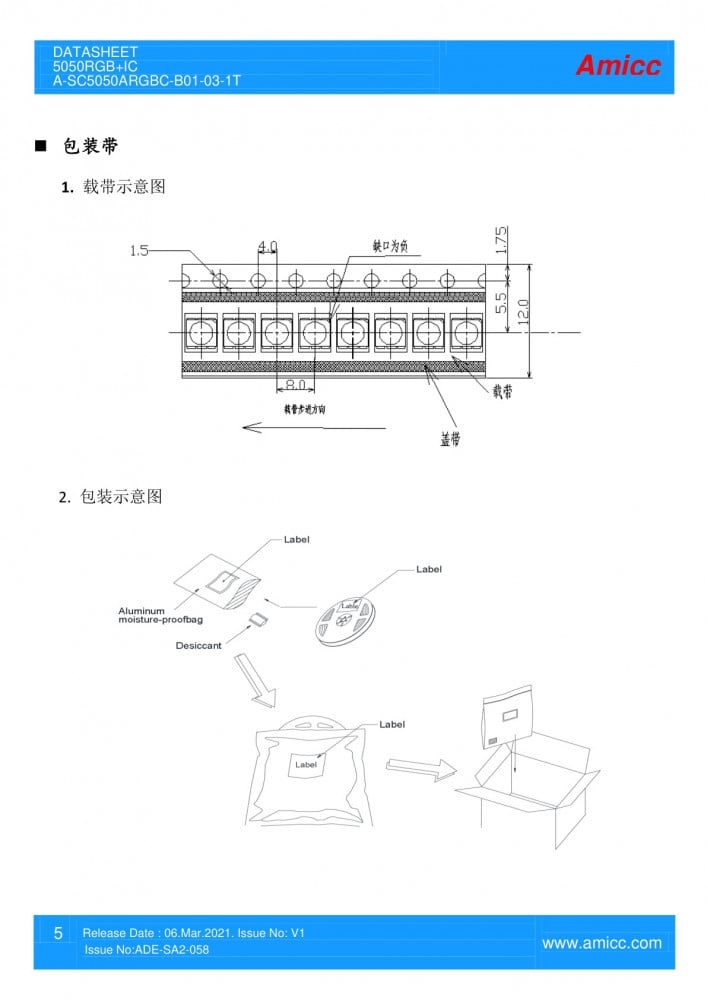 A-SC5050ARGBC-B01-03-1T datasheet page 5