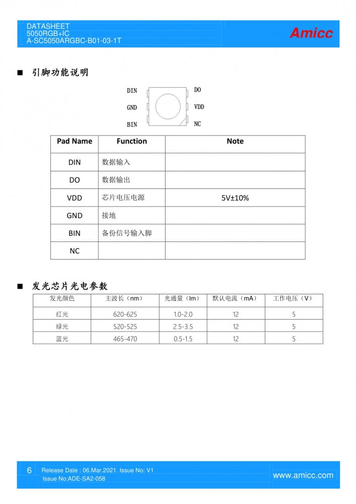 A-SC5050ARGBC-B01-03-1T datasheet page 6