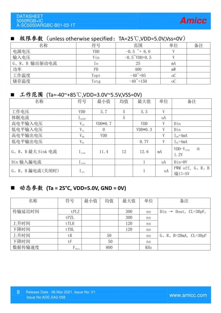 A-SC5050ARGBC-B01-03-1T datasheet page 8