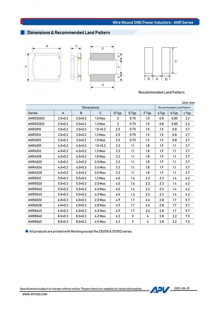 APV ANR datasheet page 2