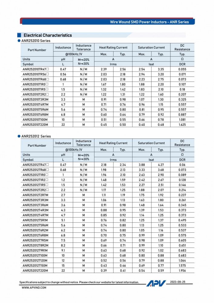 APV ANR datasheet page 3