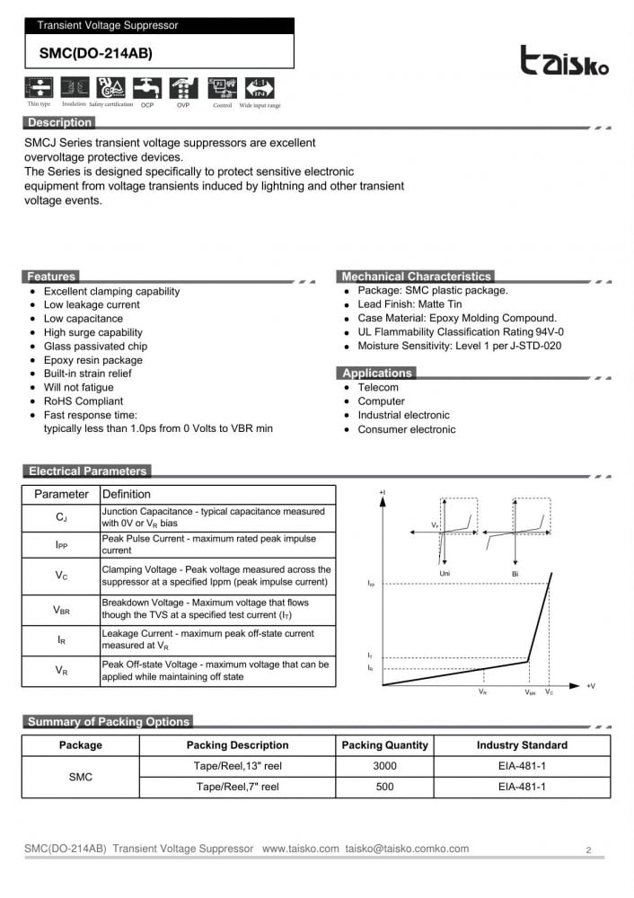 OTW SMCJ series datasheet page 2