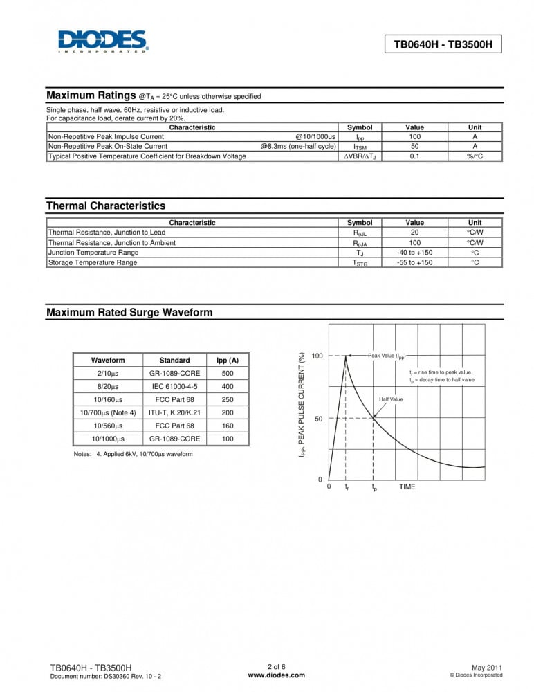 TB0640H-13-F datasheet page 2