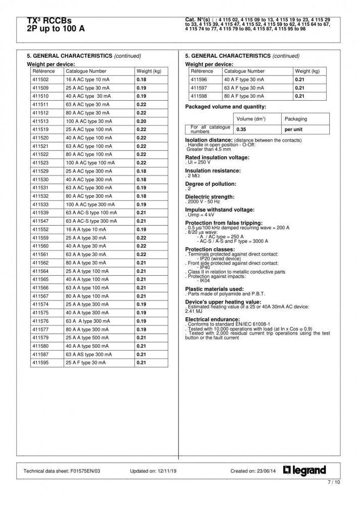 Legrand TX3 RCCB technical document page 7