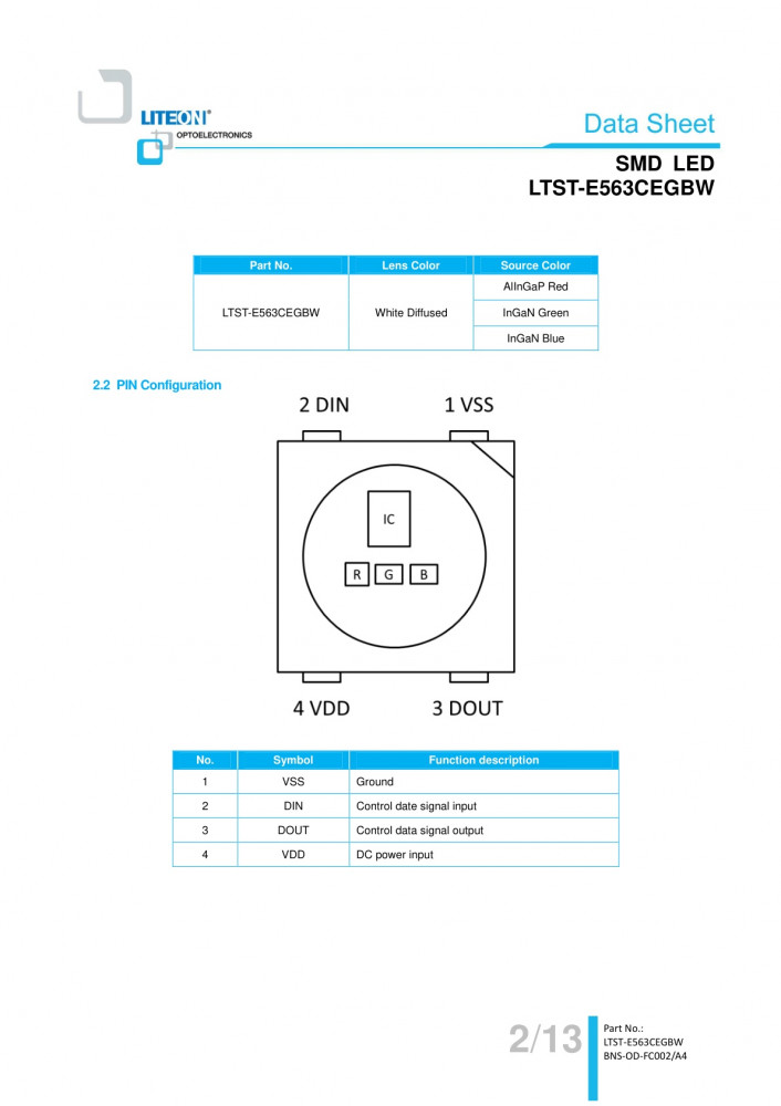 LTST-E563CEGBW datasheet page 3