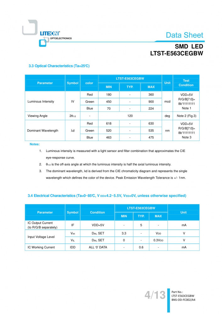 LTST-E563CEGBW datasheet page 5