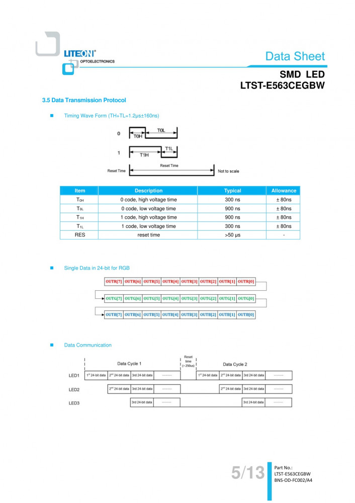LTST-E563CEGBW datasheet page 6