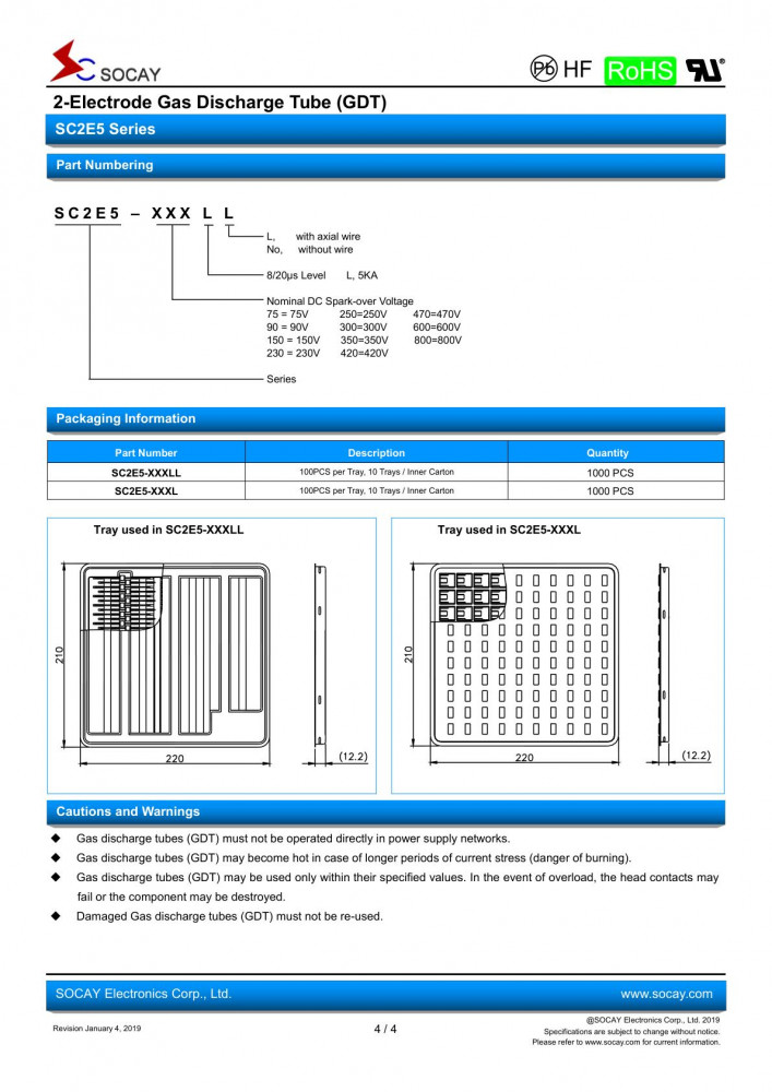 SC2E5 series documentation page 4