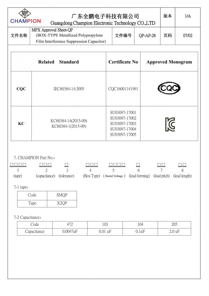 CHAMPION MPX-QP approval sheet page 3