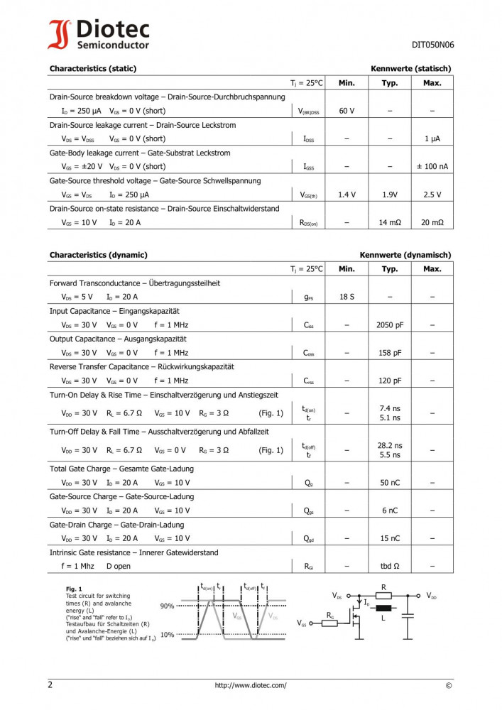 DIT050N06 datasheet page 2