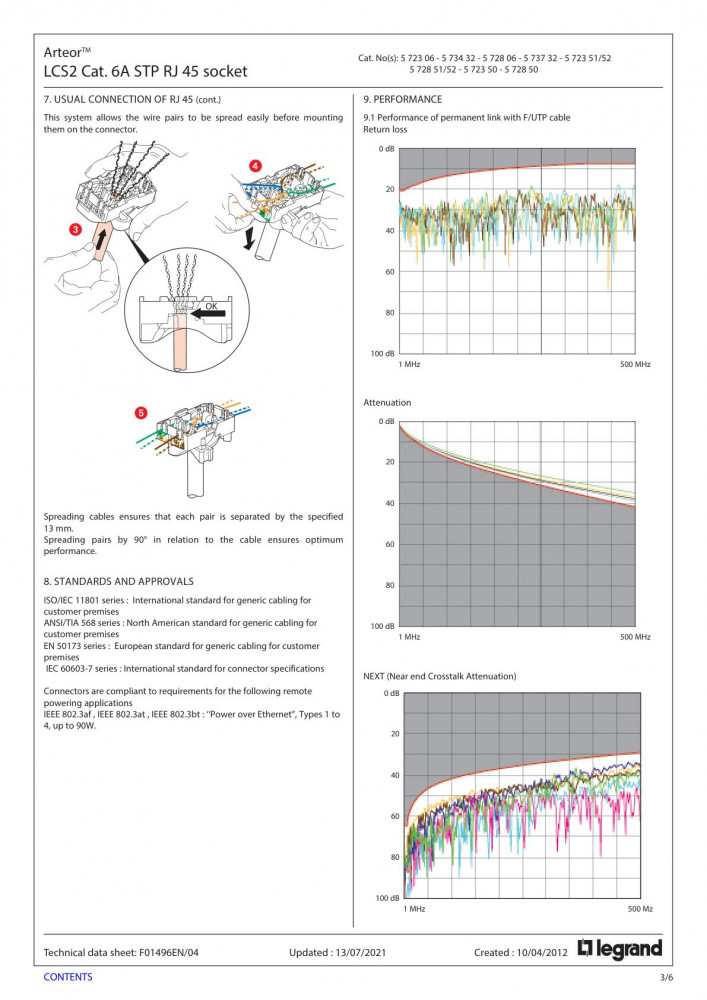 Legrand Arteor Cat. 6A STP RJ45 socket technical document, page 3