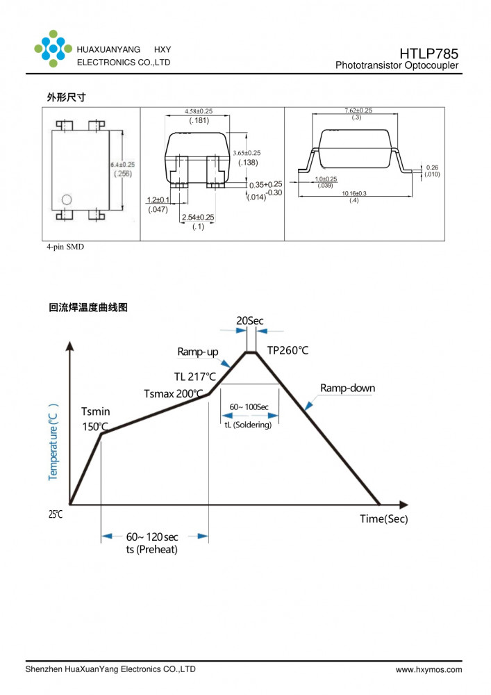 HTLP785GB-S technical document page 5