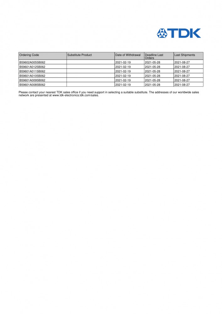 Datasheet page 2