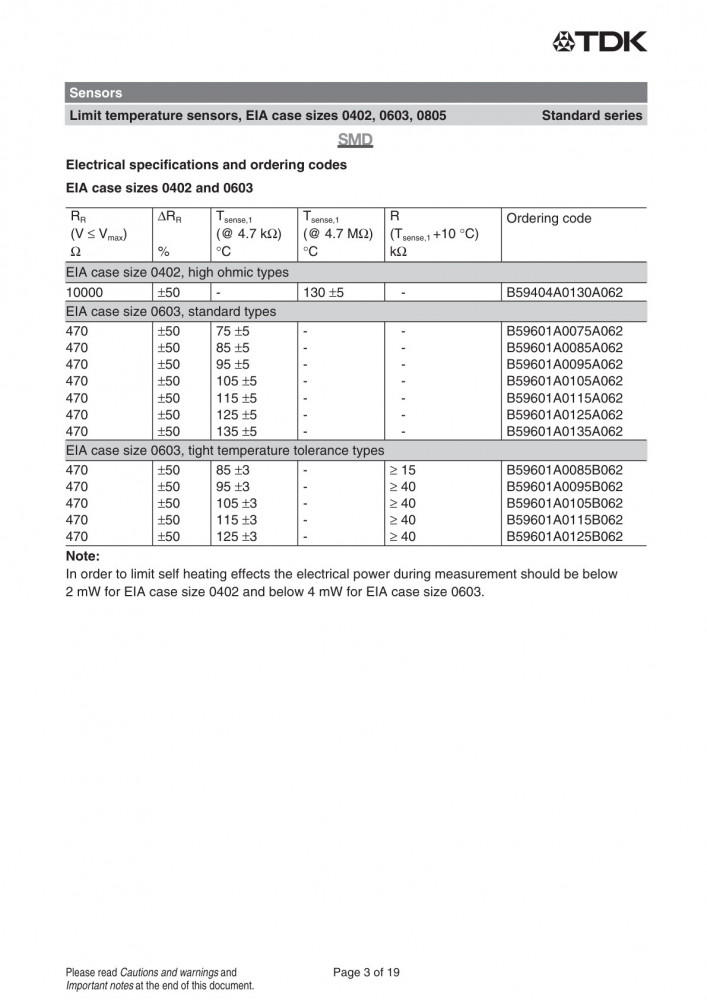 Datasheet page 4