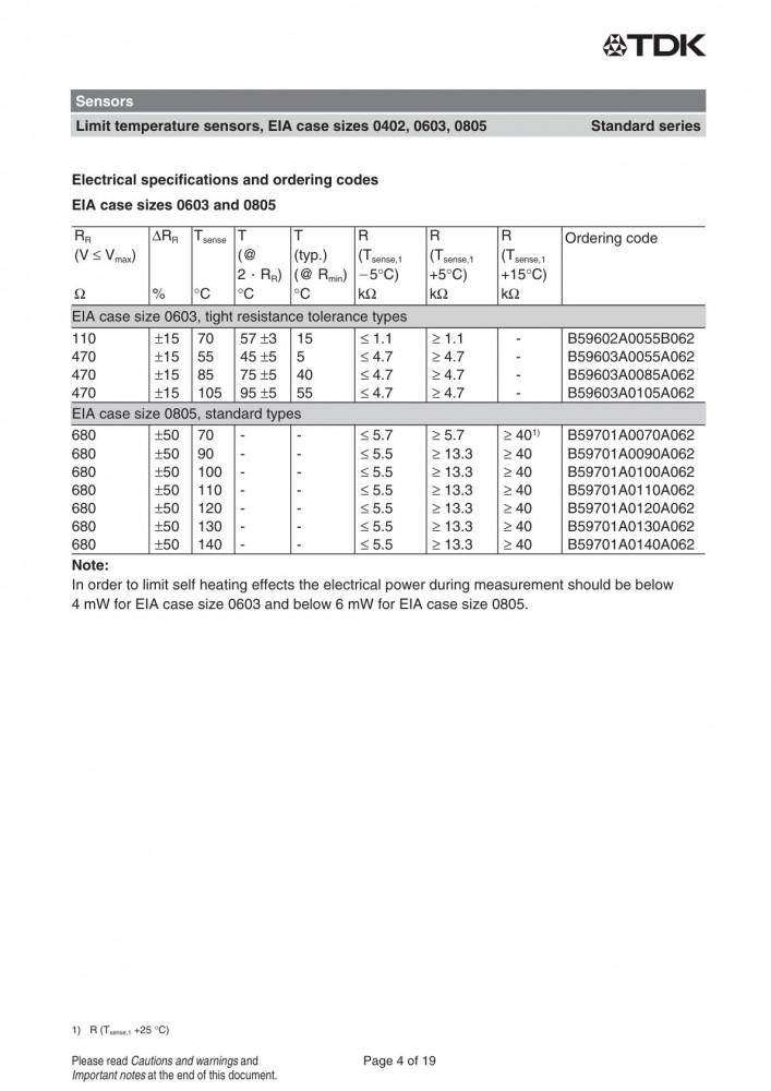 Datasheet page 5
