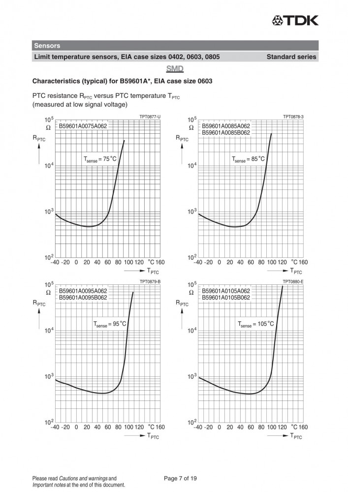 Datasheet page 8