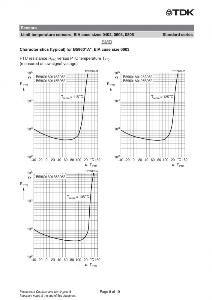Datasheet page 9