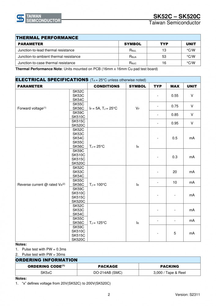 SK52C datasheet page 2