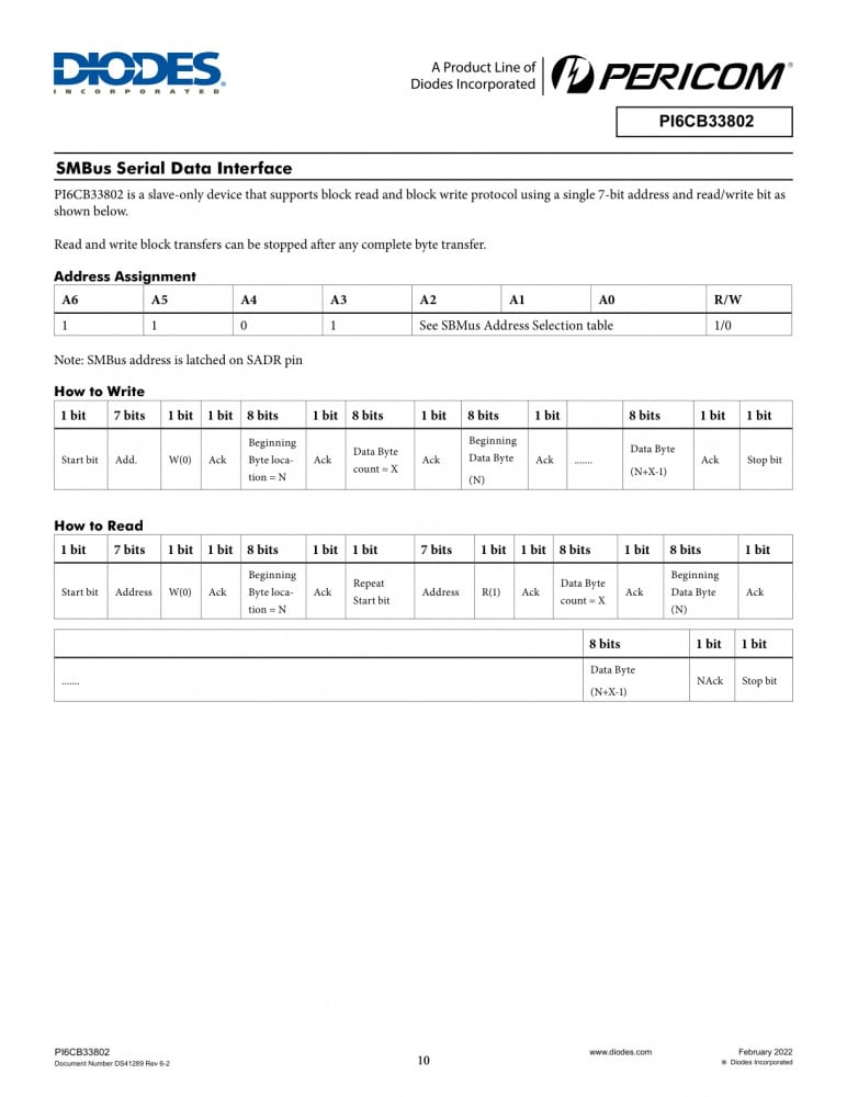PI6CB33802 datasheet page 10