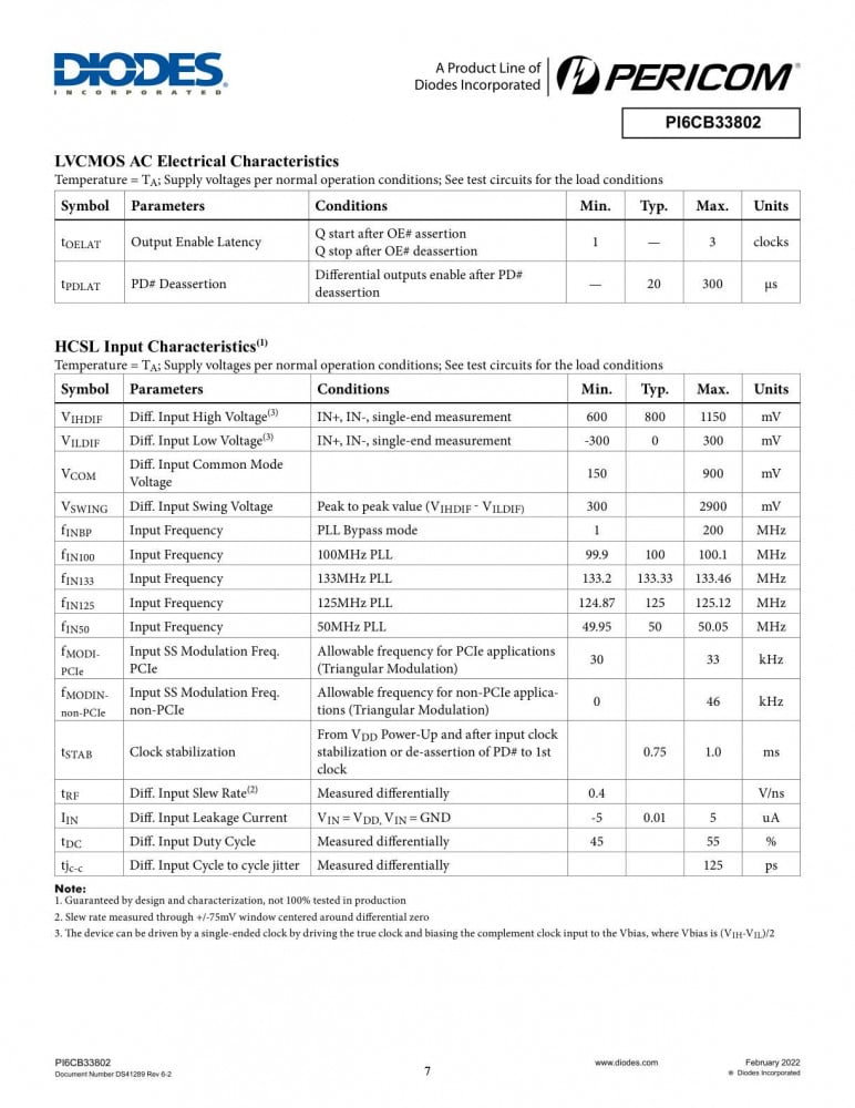 PI6CB33802 datasheet page 7