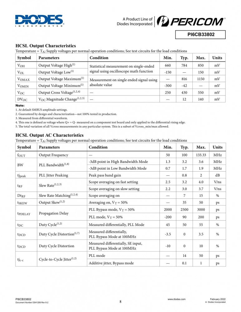 PI6CB33802 datasheet page 8