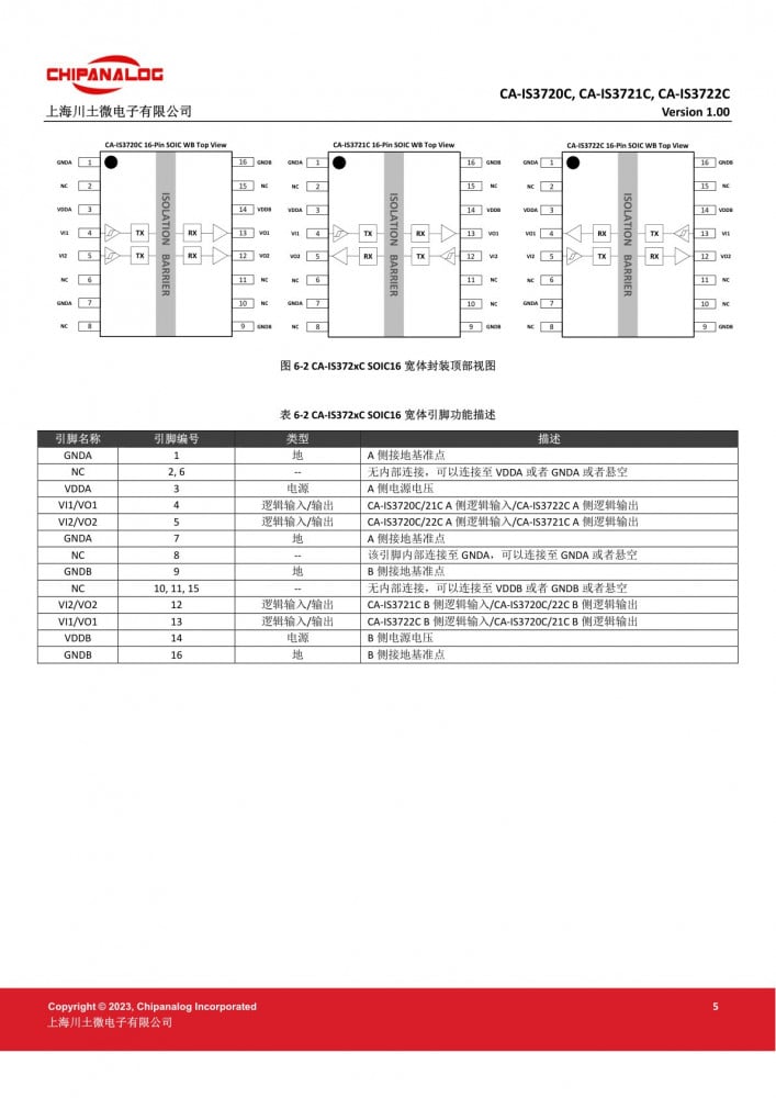 CA-IS3721CHS datasheet page 5