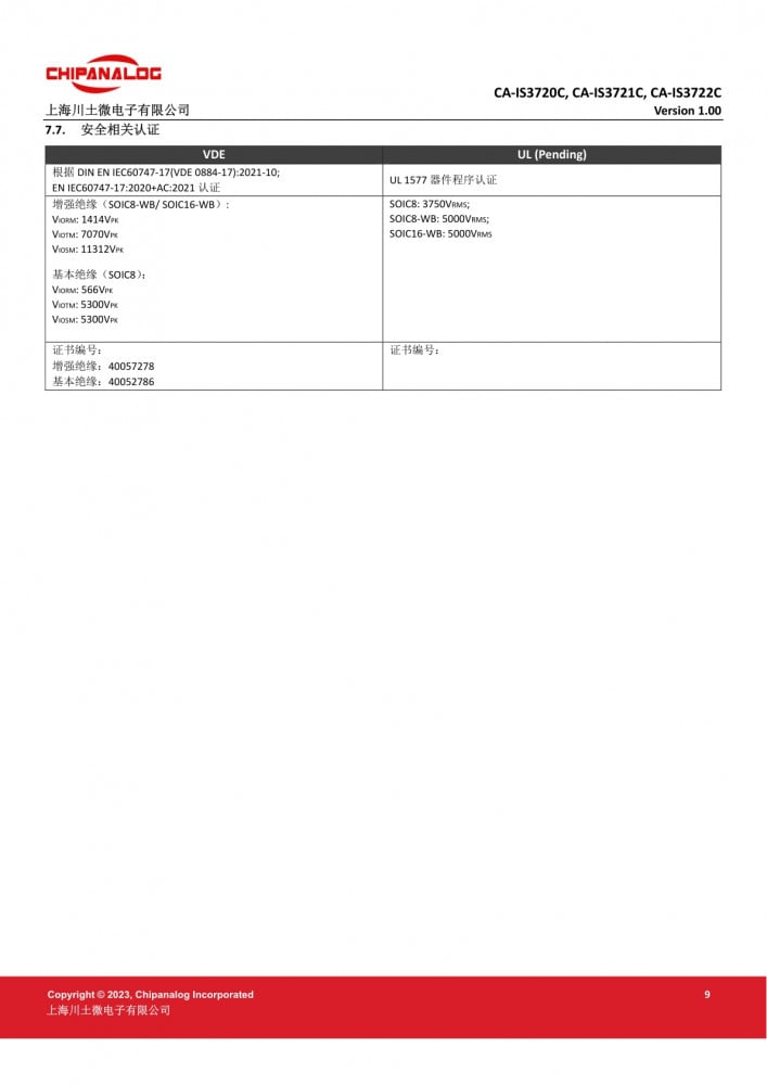 CA-IS3721CHS datasheet page 9