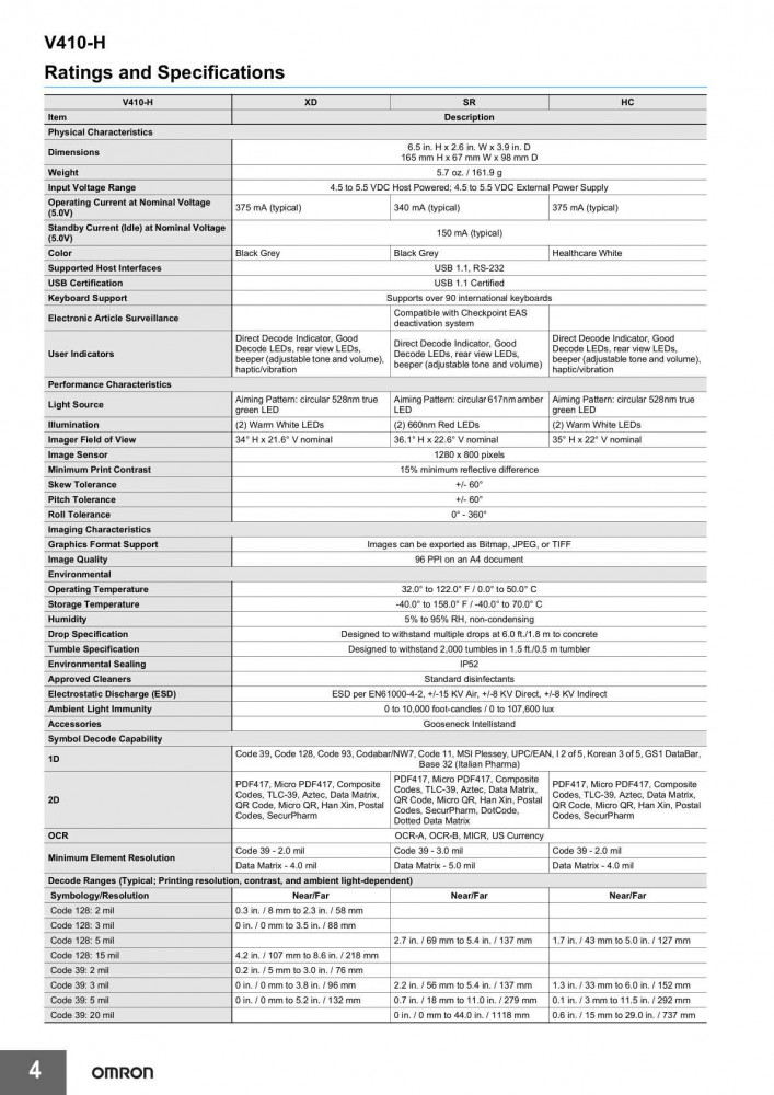 V410-H product documentation page 4
