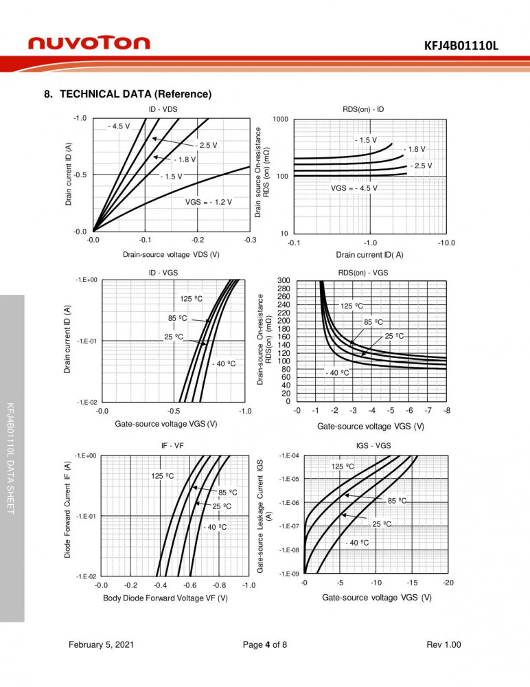 KFJ4B01100L datasheet page 4