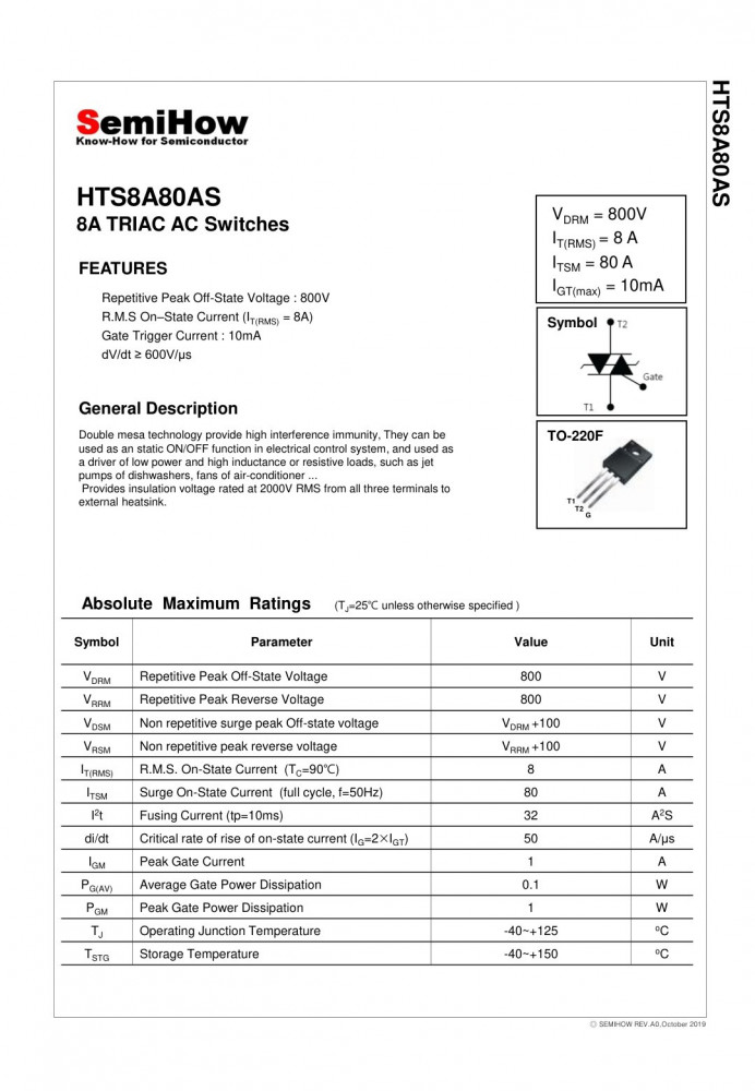 HTS8A80AS datasheet page 1