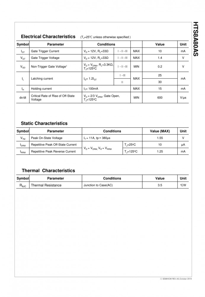 HTS8A80AS datasheet page 2