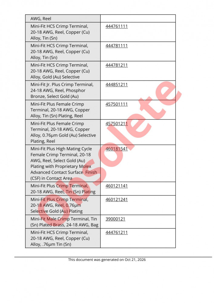 MOLEX 639002600 document preview, page 5