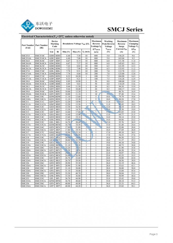 DOWO SMCJ TVS datasheet page 3