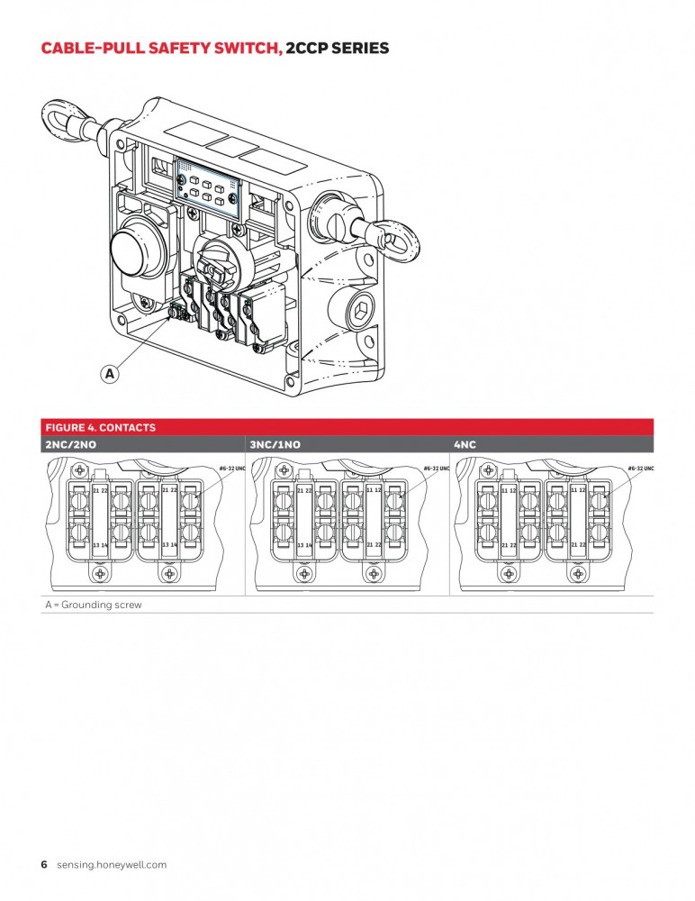 2CCP cable-pull safety switch documentation page 6